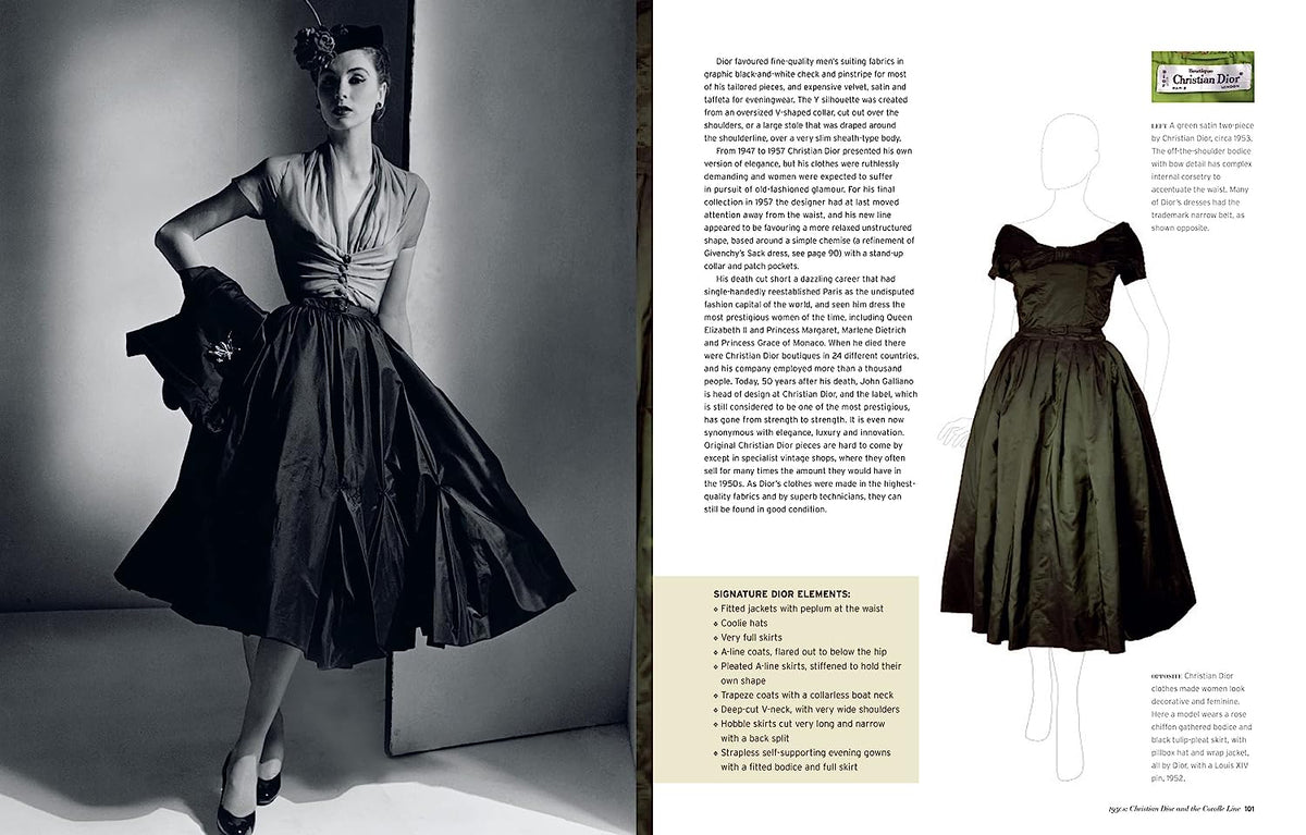 Vintage Fashion: Collecting And Wearing Designer Classics – Manchester ...